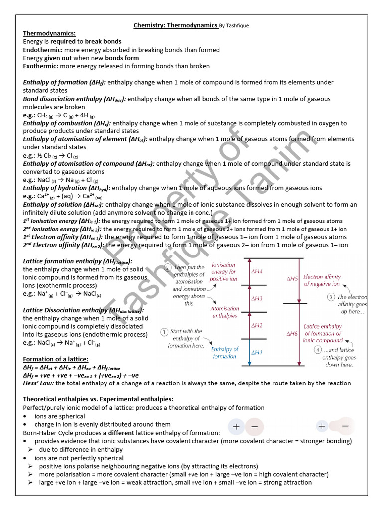 Thermodynamics Concepts in Chemistry | PDF | Solvation | Gibbs Free Energy