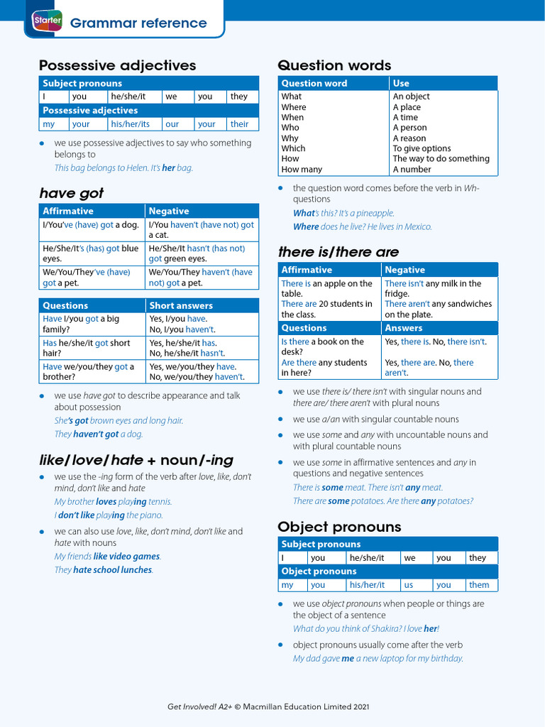 GI A2PLUS Grammar Reference and Practice | PDF | Plural | Noun
