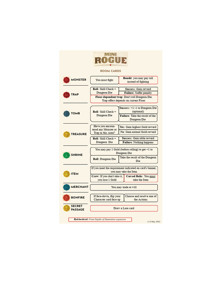 Room Cards v1.0 | PDF