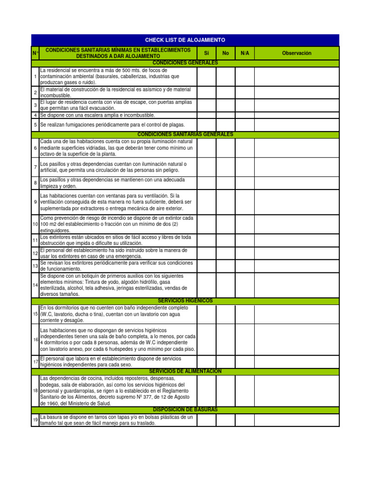 Check List de Hospedaje | PDF | Higiene | Agua