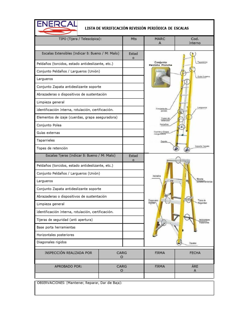 Check List Escalas | PDF