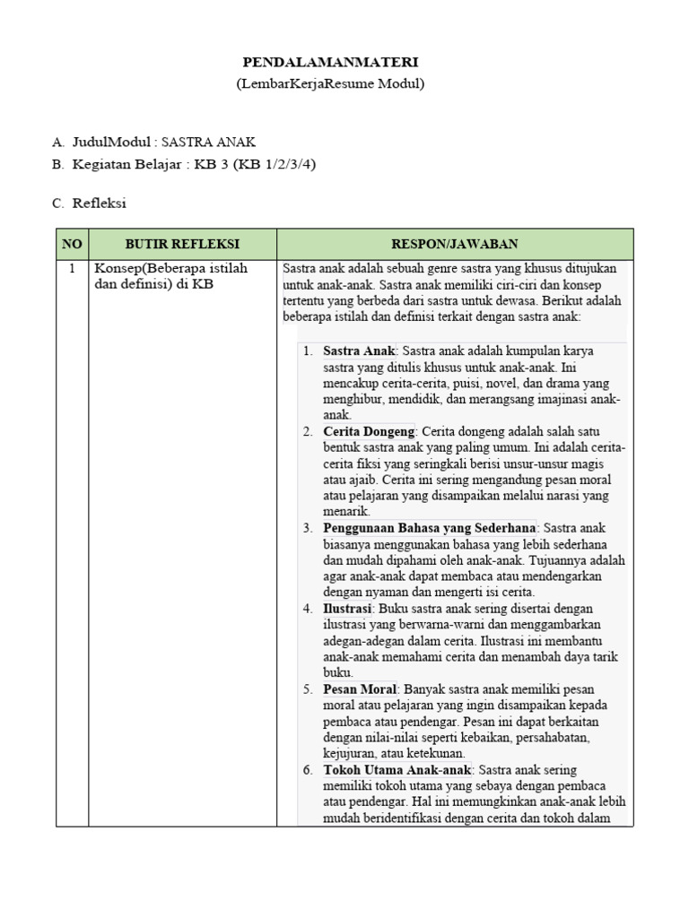 LK - Resume Pendalaman Materi PPG 2022 KB 16 | PDF LK - Resume Pendalaman Materi PPG 2022 KB 16 | PDF