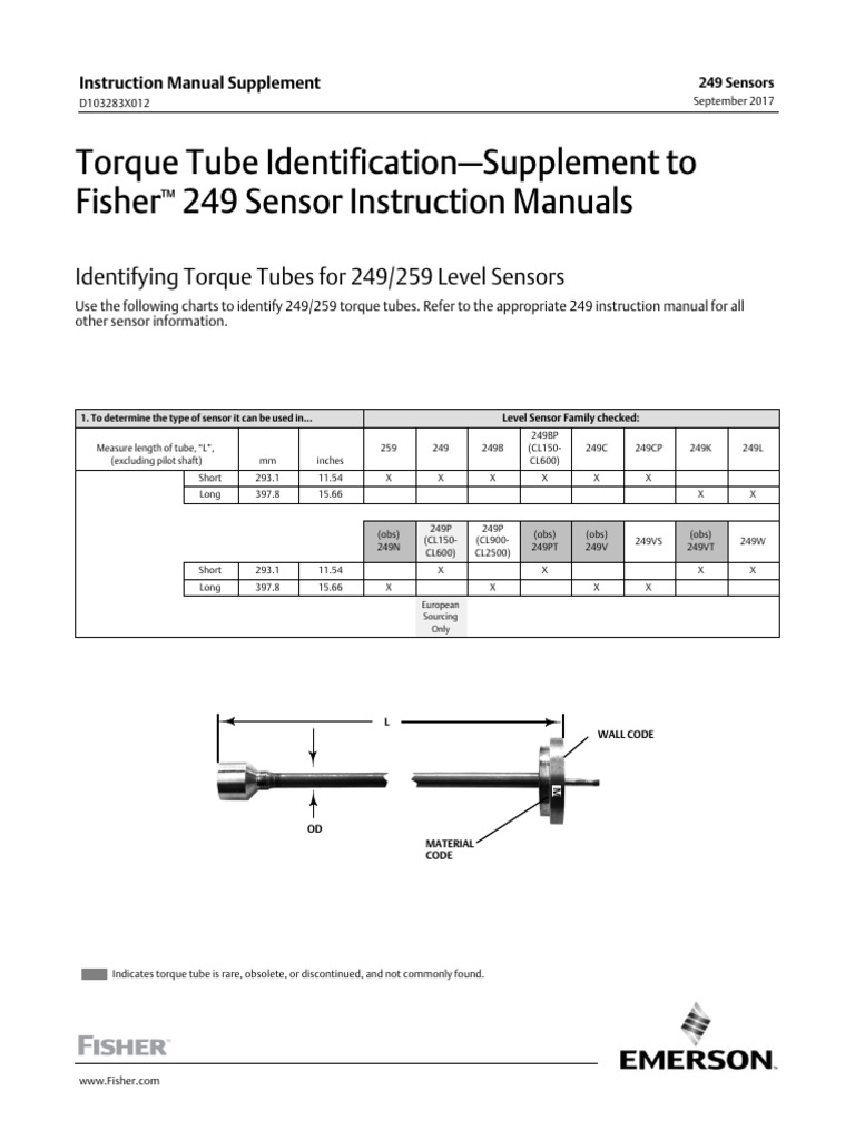 Im Supplement Torque Tube Identification 249 Sensors Fisher en 126696 | PDF