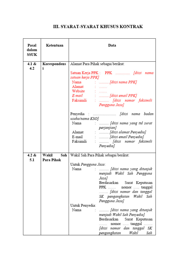 Dokumen SSKK Versi SDP LKPP - Dr. Hery Suroso S.T., M.T - Ver.2 TGL 17 ...