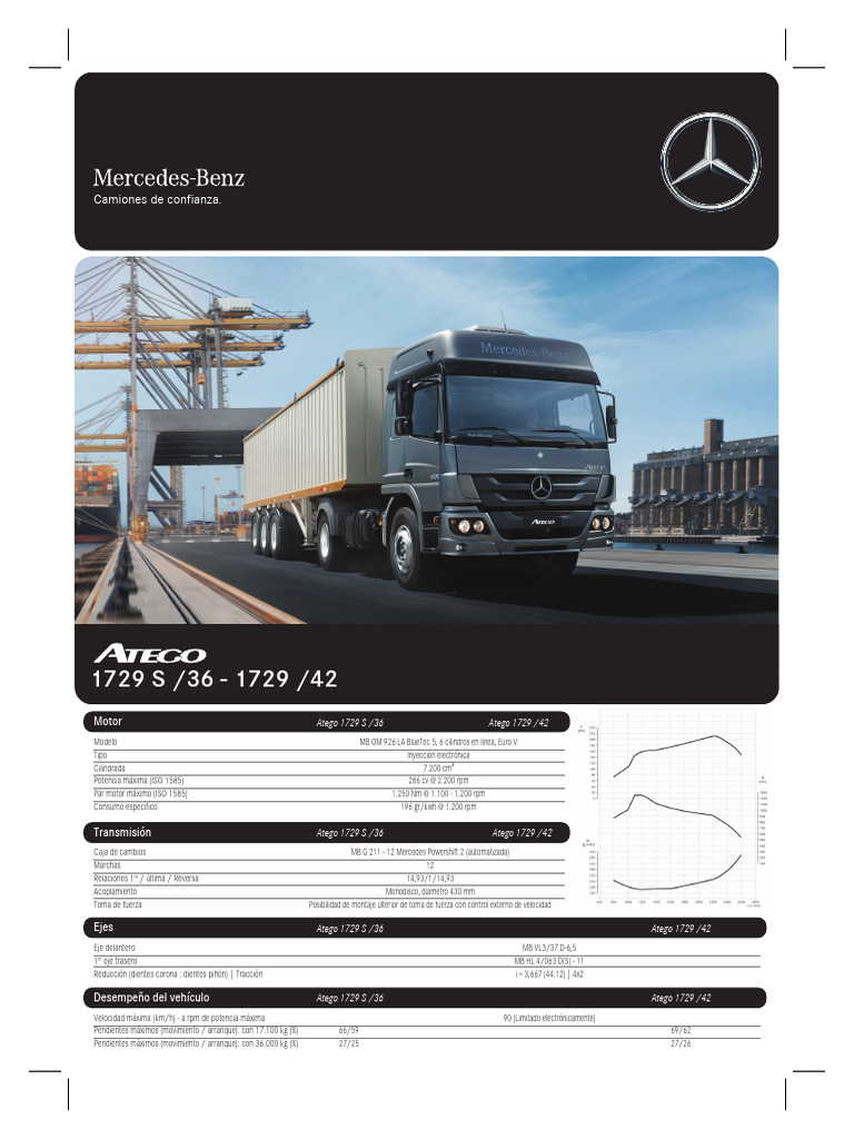 Ficha Técnica del Mercedes Atego 1729 | PDF | Eje | Camión