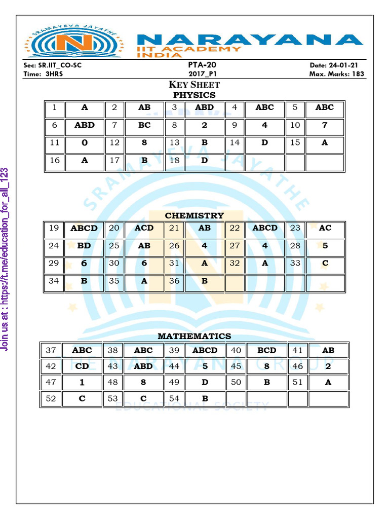 Pta-20 - Key & Sol | PDF | Momentum | Chemistry