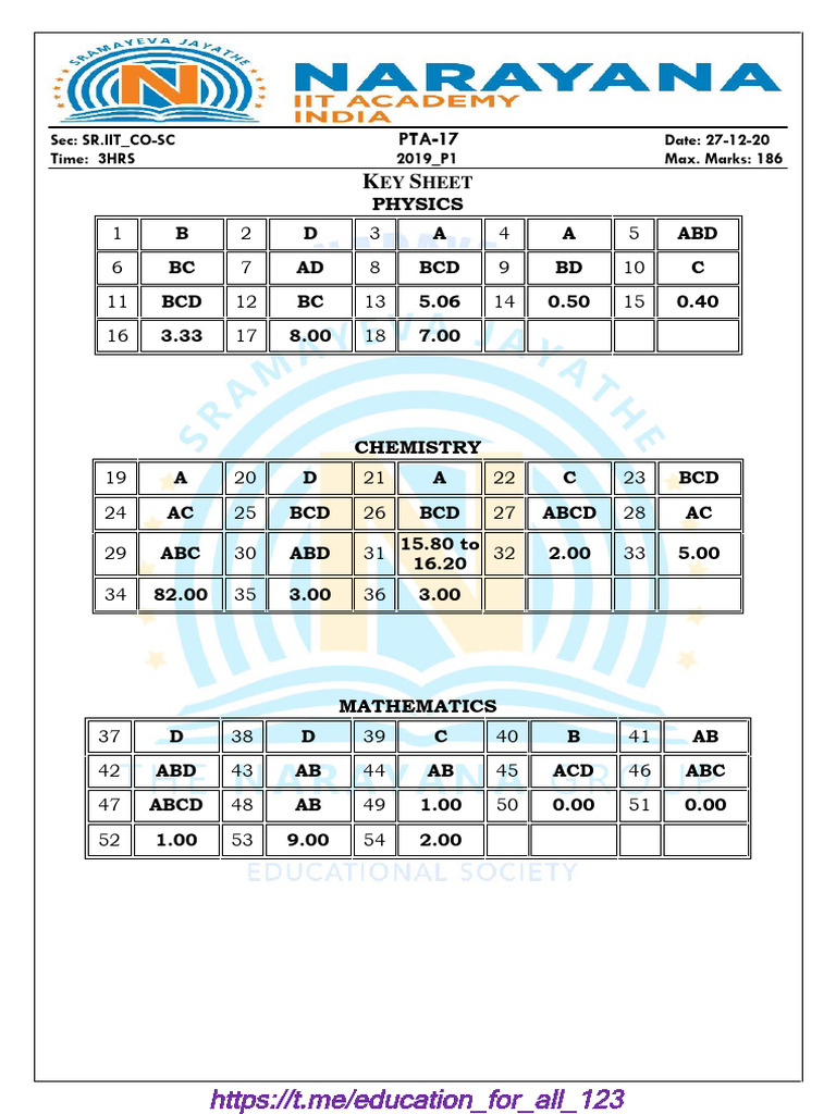 Pta-17 - Key - Sol | PDF | Physical Sciences | Classical Mechanics