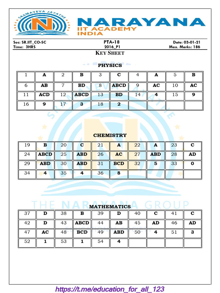 Pta-18 - Key - Sol | PDF | Coordination Complex | Isomer