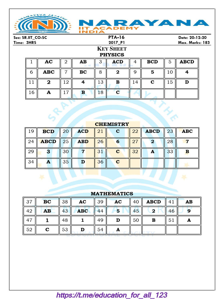 Pta-16 - Key - Sol | PDF | Ellipse | Euclidean Plane Geometry