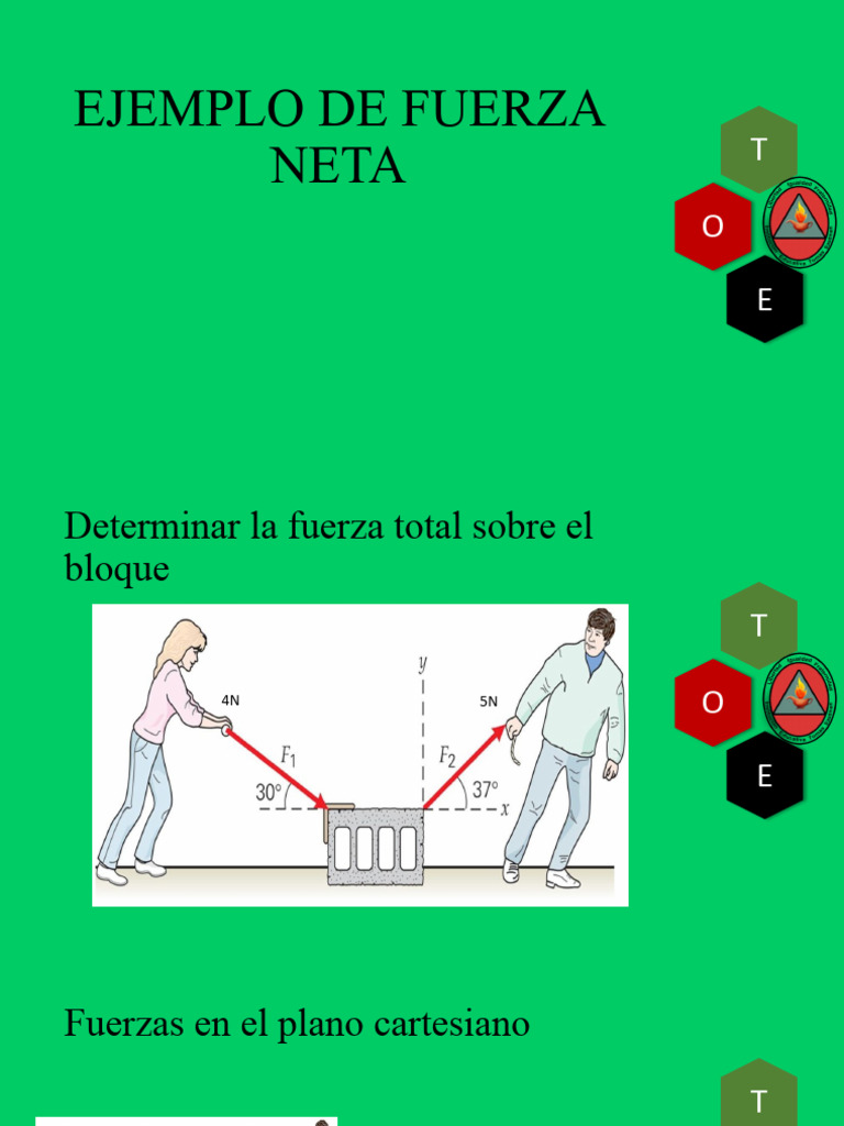 Ejemplo de Fuerza Neta | PDF