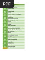 Codigos Cie 10 2019 1 | PDF | Odontología | Diente