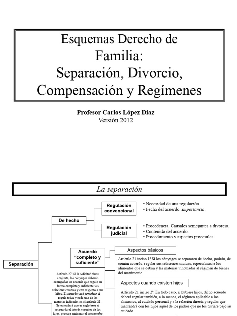 Esquemas Derecho Familiar PDF | PDF | Divorcio | Propiedad de la comunidad