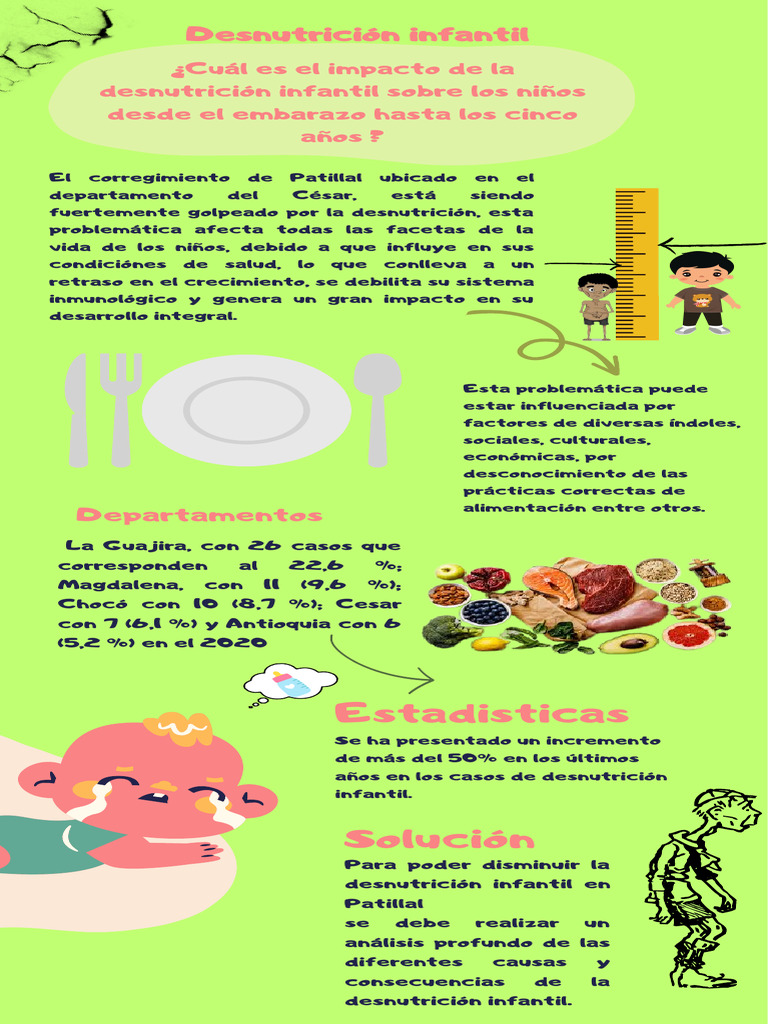 Desnutricion Infantil Pdf