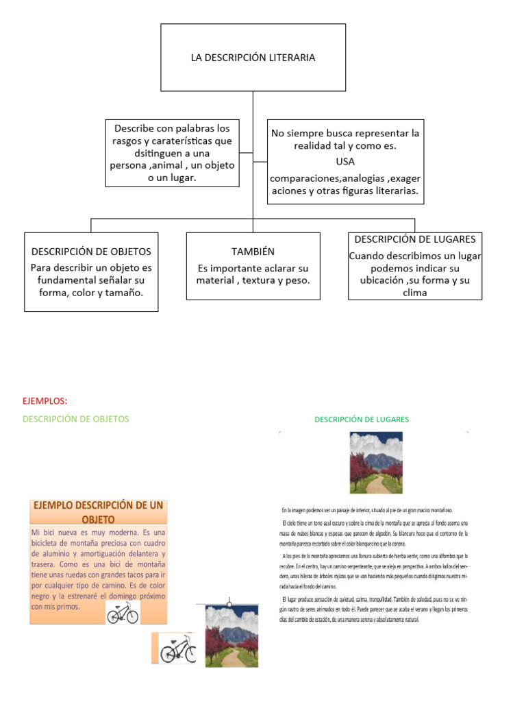 La Descripción Literaria. | PDF