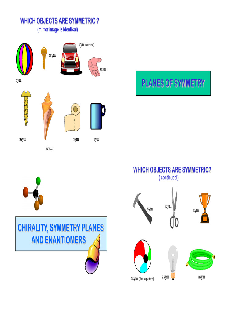 Chirality and Symmetry in Molecules | PDF | Chirality (Chemistry) | Isomer