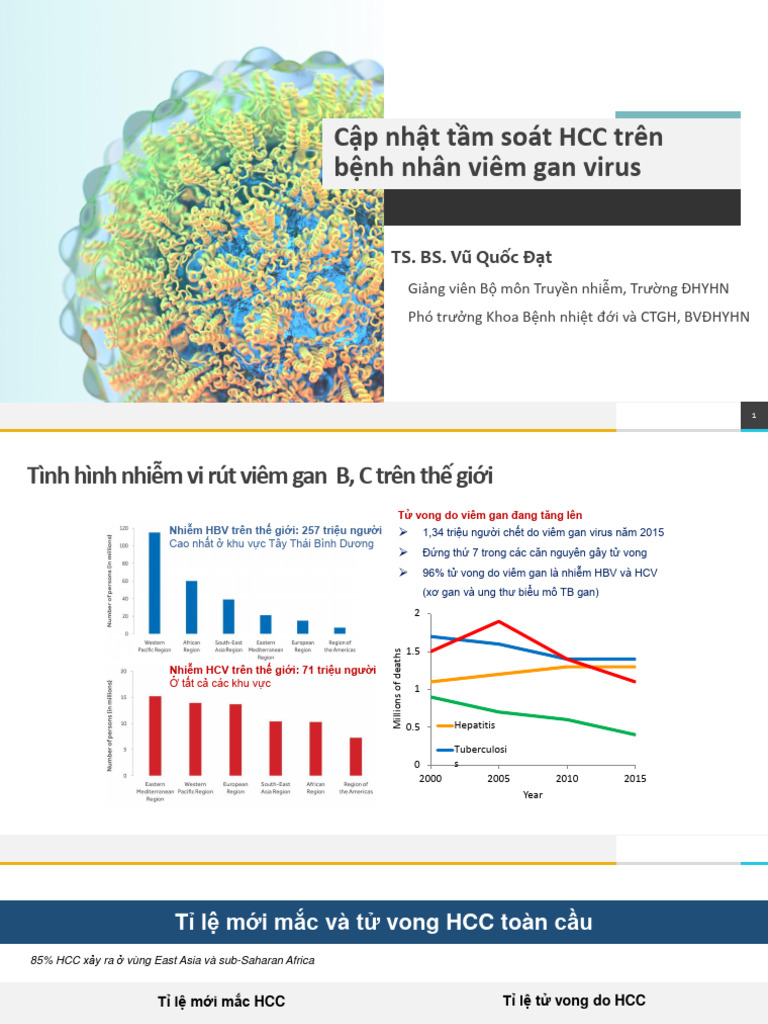 2022 03 21 HCC Screening - Shared | PDF