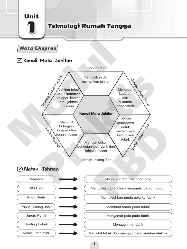 Nota RBT Tahun 5: Alatan Jahitan | PDF