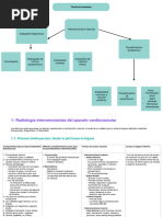 Anatomía y disección de la arteria mamaria interna | PDF | Tórax | Aorta