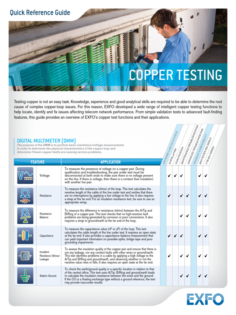 Copper Testing - Quick Reference Guide 1-5 | PDF | Electrical ...