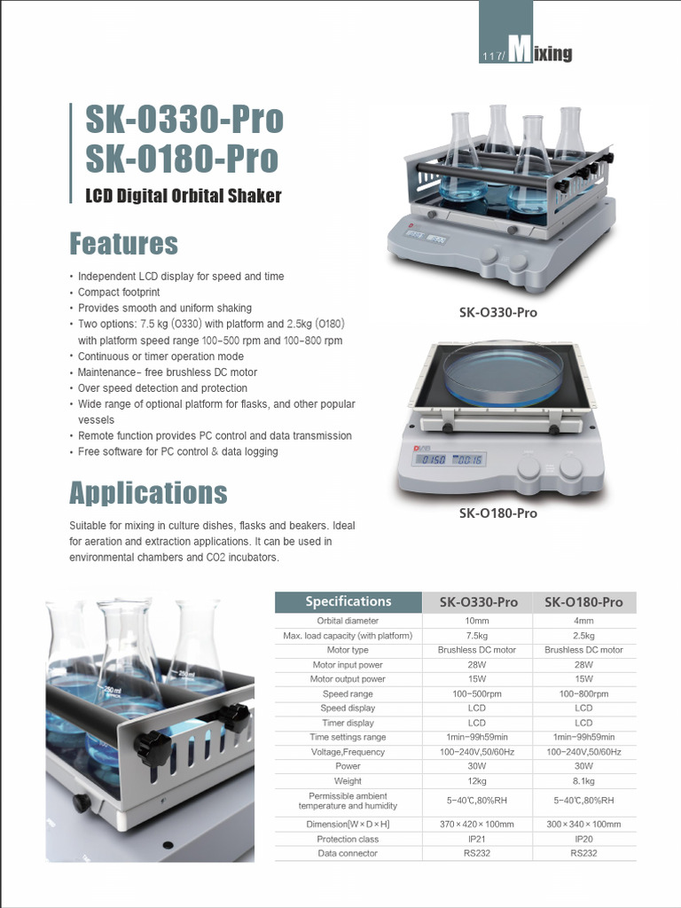 Shakers Dlab Pdf Electric Motor Liquid Crystal Display