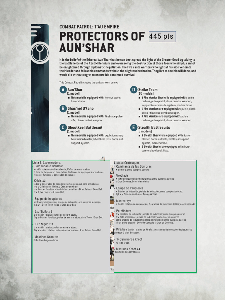 2.5 Tau | PDF | Infantry | Military Technology