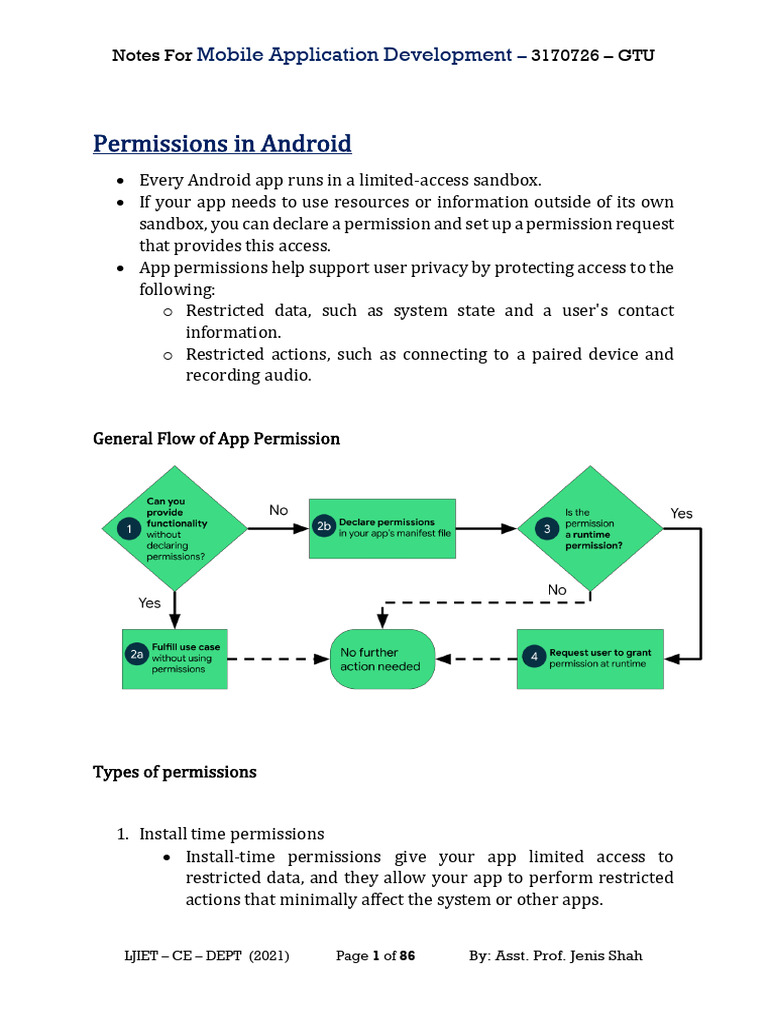 Unit 5, 6 | PDF | Mobile App | Computer File