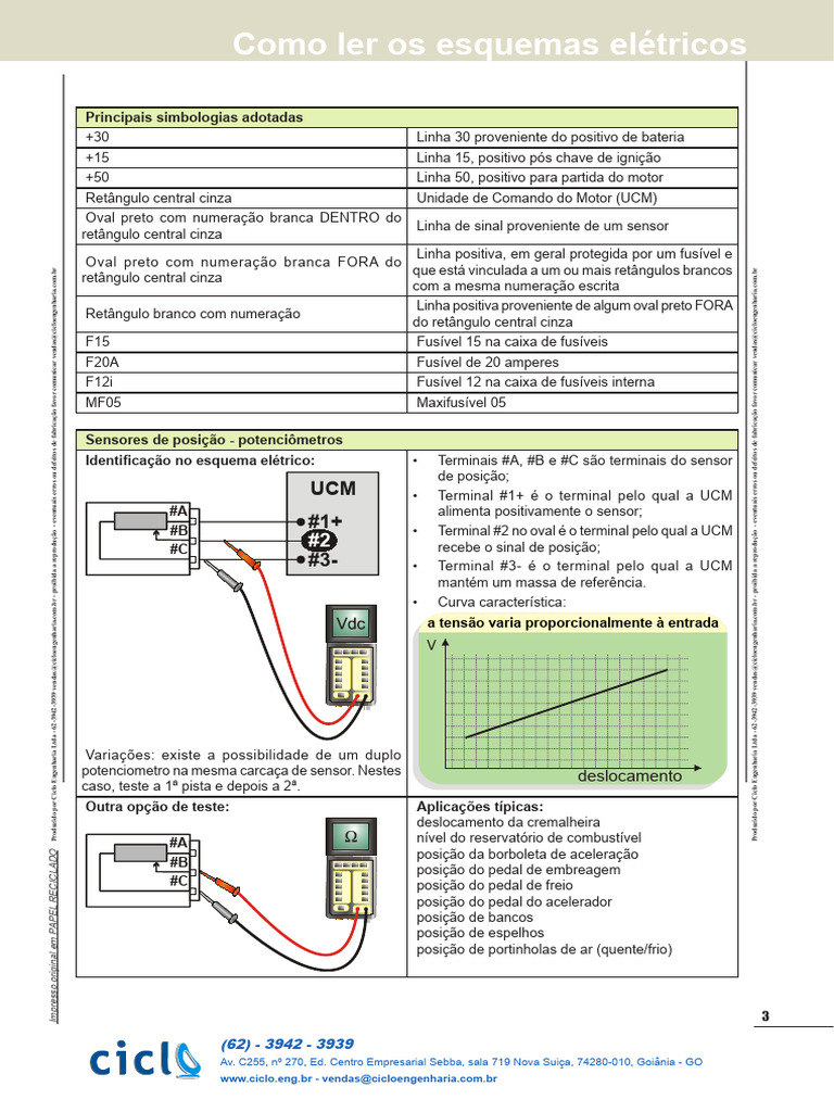Leitura de Sensores-Multímetro | PDF | Motores | Eletromagnetismo