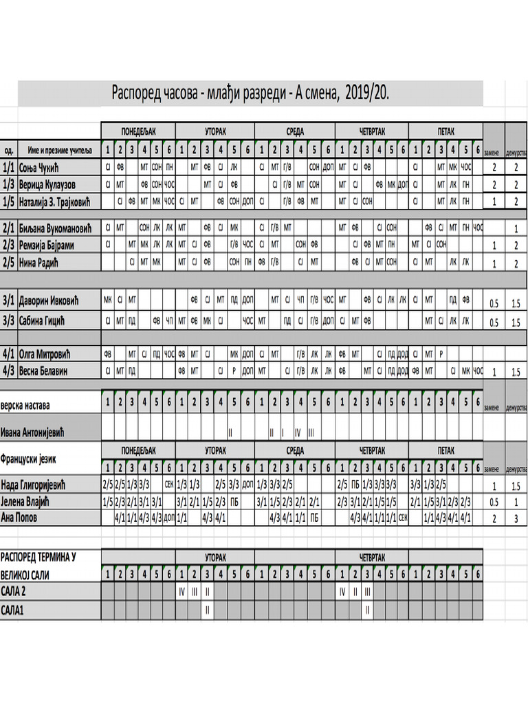 Raspored Casova Am | PDF