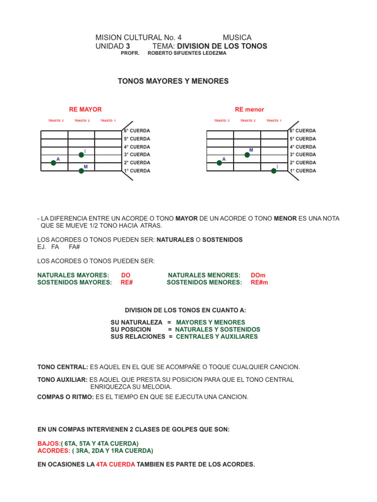 División de Tonos y Acordes Musicales | PDF | Acorde (Música) | Teoría ...