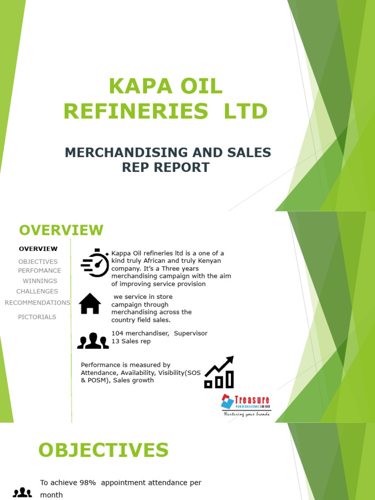 Kapa Oil Refineries Sales Report 2025 | PDF