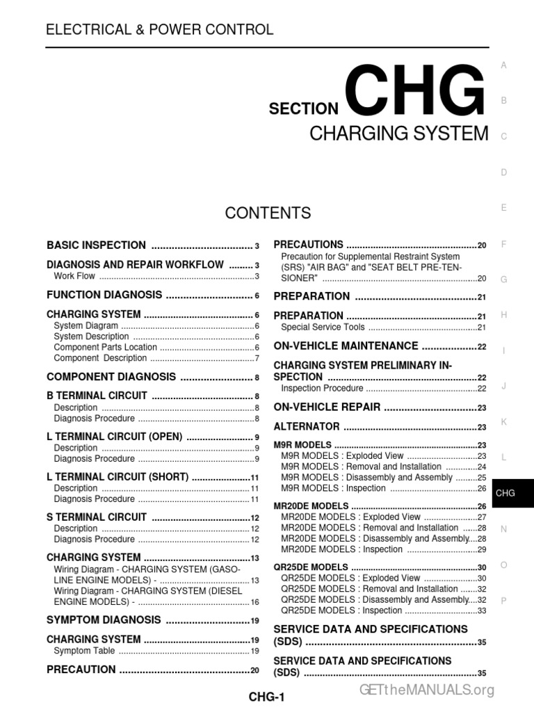 CHG - Charging System | PDF | Airbag | Electrical Connector