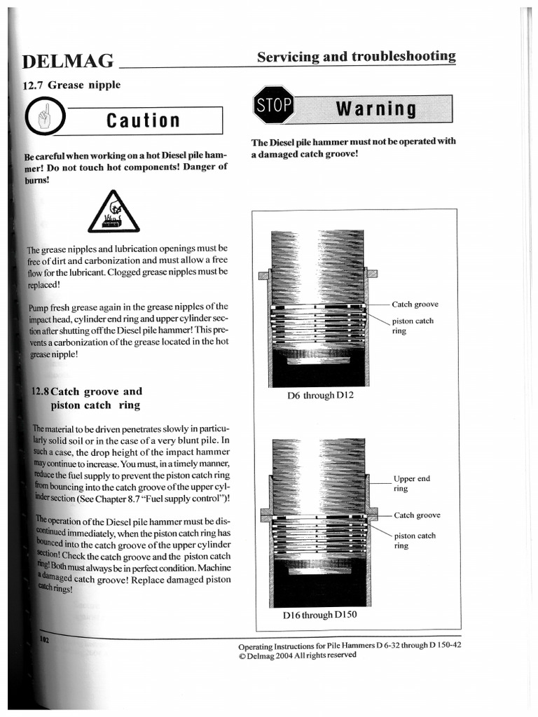 Delmag - Grease Nipple Ve Damping Ring Değişimi | PDF