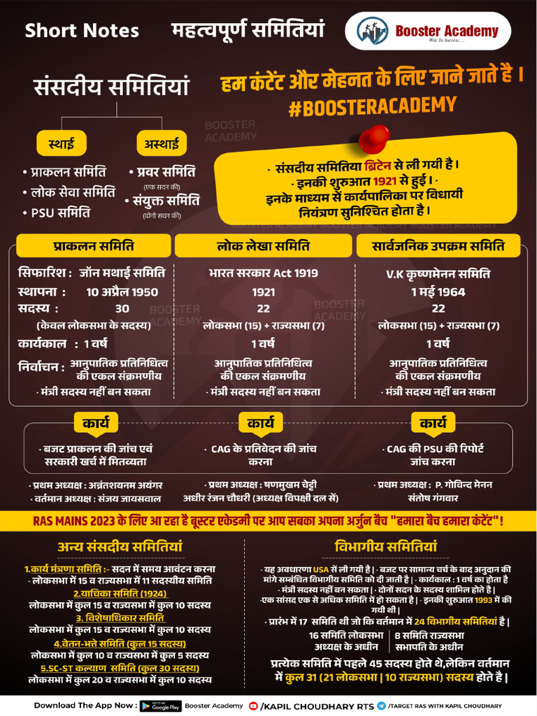 Polity-Short Notes by Booster Academy | PDF | Computers