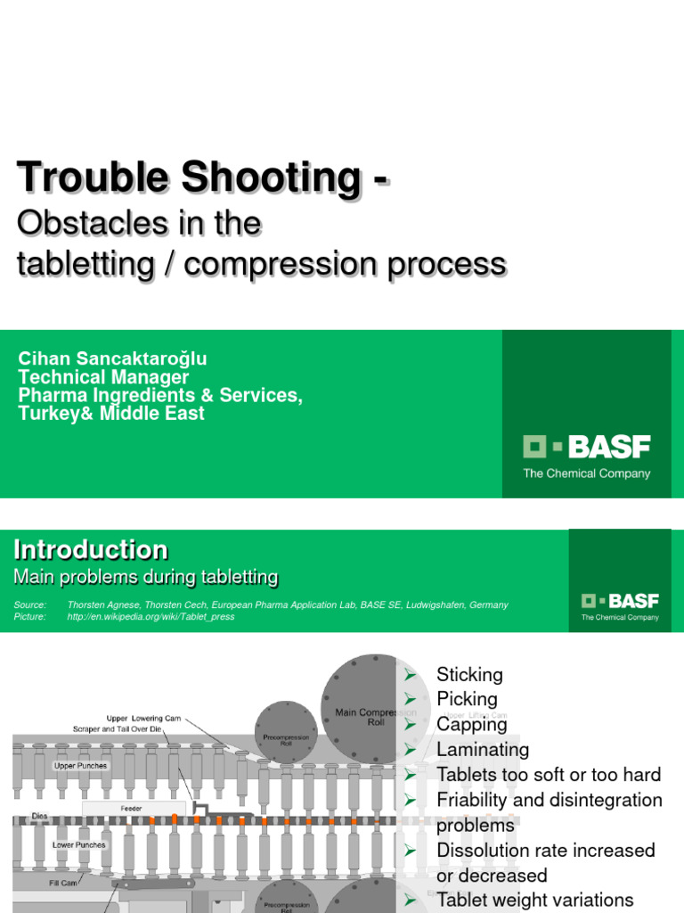 CIHAN - Trouble Shooting Compression | PDF | Tablet (Pharmacy) | Sodium ...