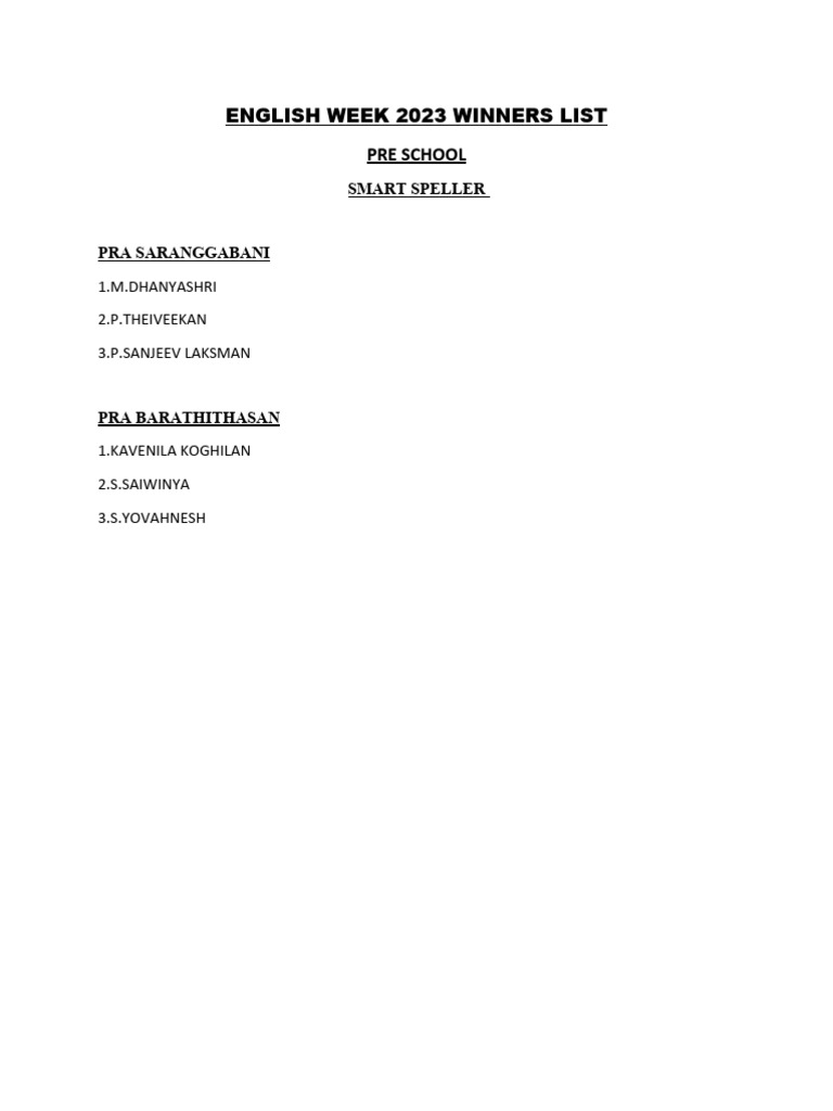 English Week 2023 Winners List | PDF