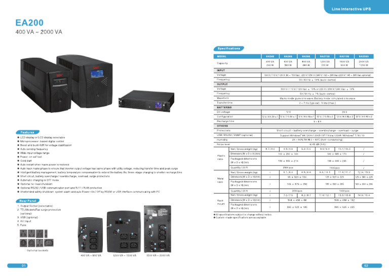 EA200 Datasheet | PDF
