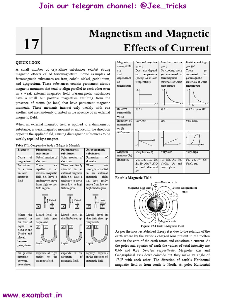 Magnetism and Magnetic Effect of Current | PDF | Magnetism | Ferromagnetism