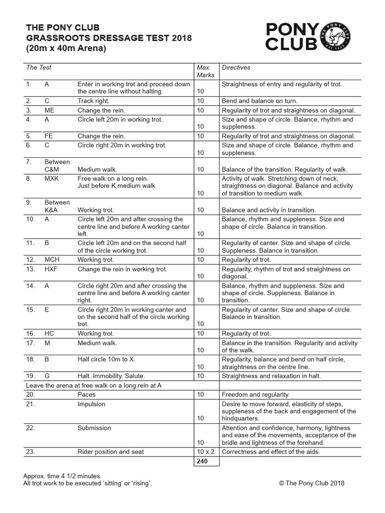 Grassroots Dressage Test 2018 | Download Free PDF | Dressage | Horses