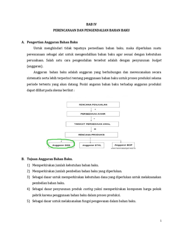 Bab Iv Perencanaan Dan Pengendalian Bahan Baku | PDF