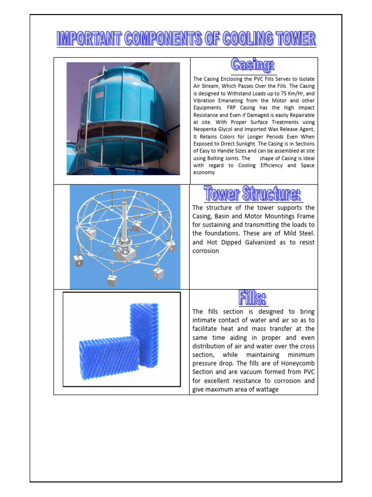 Technical Specification of Cooling Tower | PDF | Pipe (Fluid Conveyance) | Polyvinyl Chloride