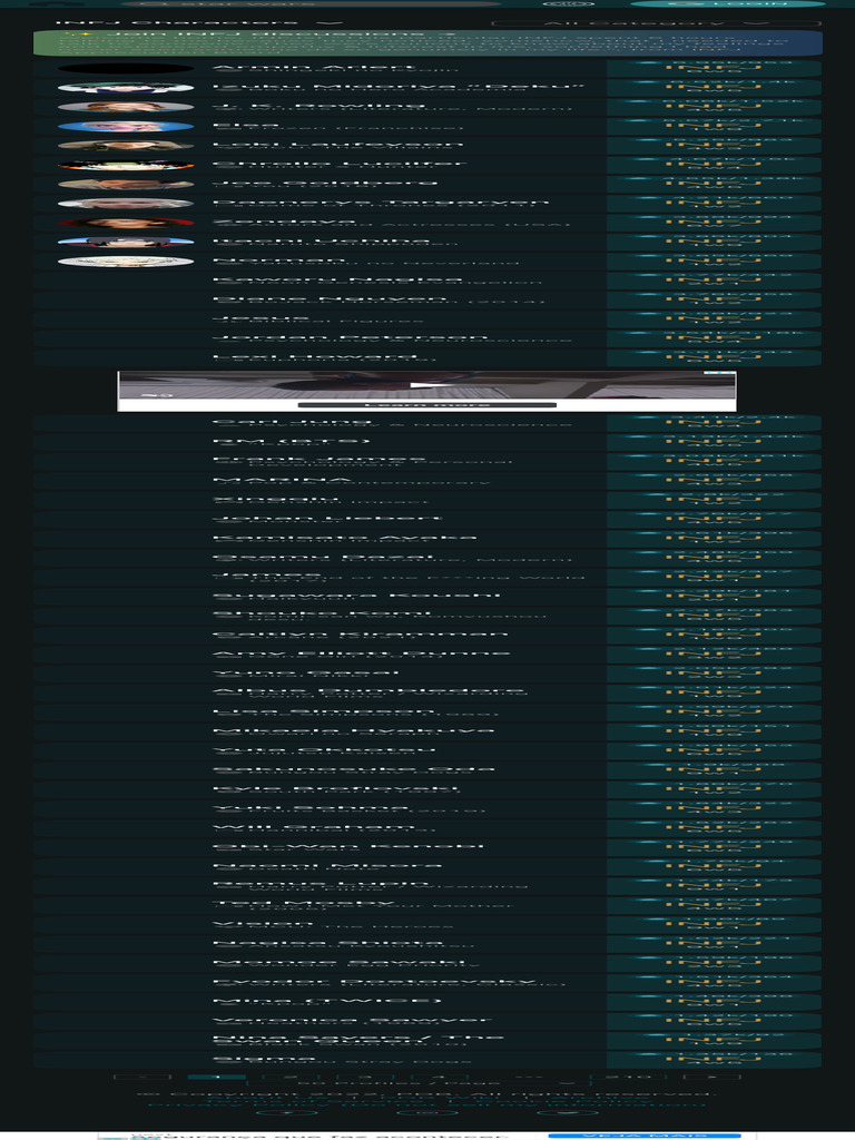 INFJ Characters and Celebrities MBTI Enneagram Personality Database ...