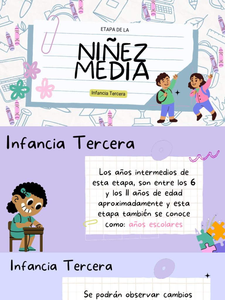 Etapas Dentro de La Niñez Media | Descargar gratis PDF | Adultos ...