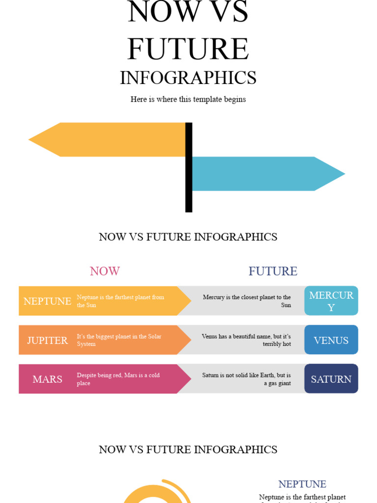 Now Vs Future Infographics by Slidesgo | PDF | Planets | Solar System