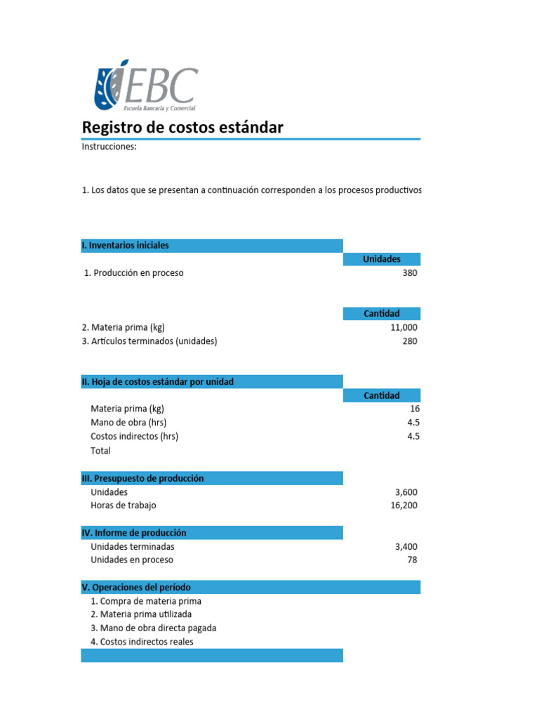 CASO 04 Costos Estándar Integrales | PDF | Presupuesto | Negocios económicos