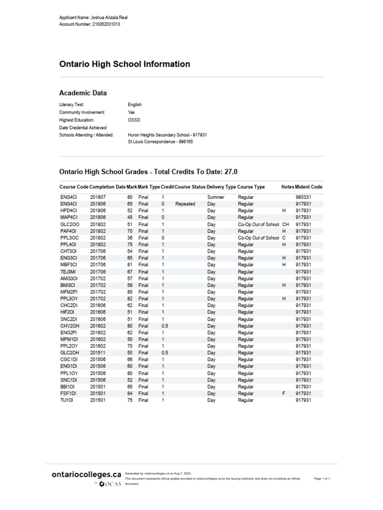 TRANSCRIPT | PDF | Educational Stages | Secondary Education