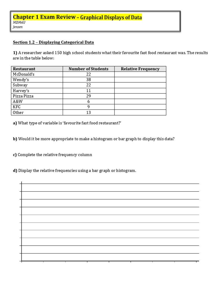 Chapter 1 Exam Review - Graphical Displays of Data | PDF | Errors And ...