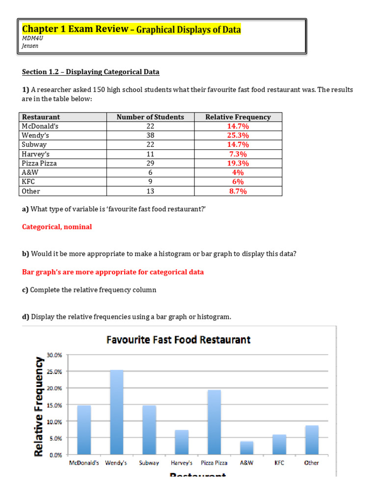 Chapter 1 Exam Review - Graphical Displays of Data SOLUTIONS | PDF | Errors And Residuals ...