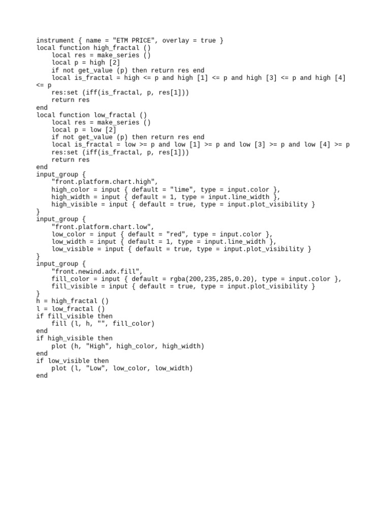 Script Etm Price | PDF