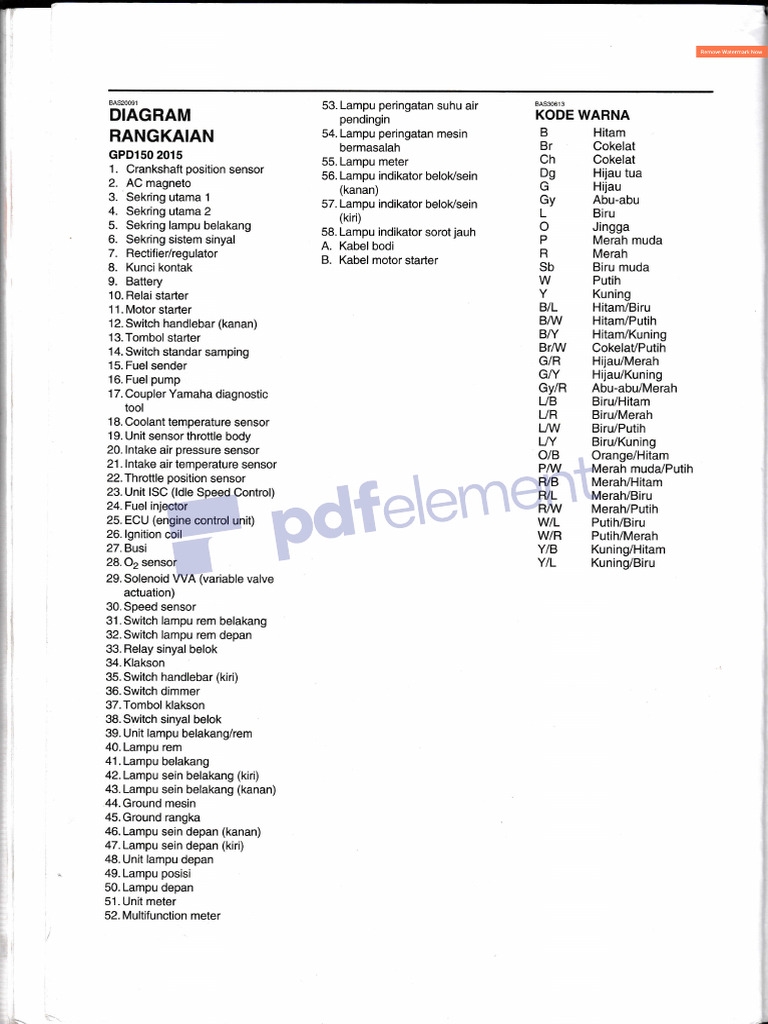 Manual Servis NMAX 2015 | PDF