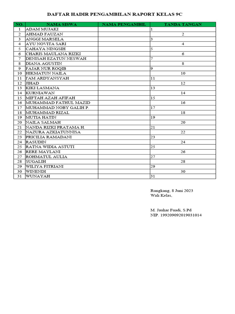 Daftar Hadir Pengambilan Raport 9c | PDF